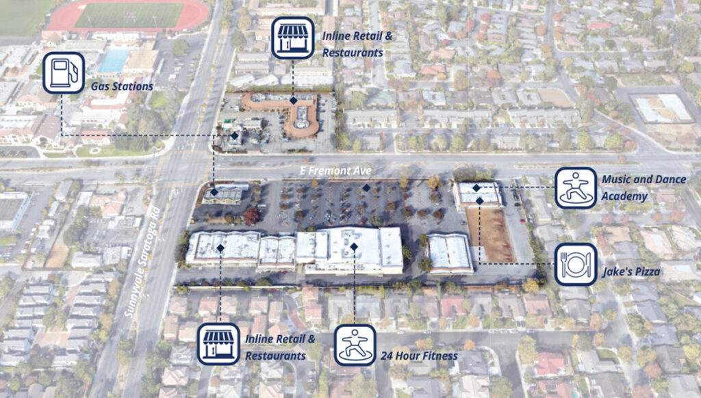 Village Center Master Plan - Ascent